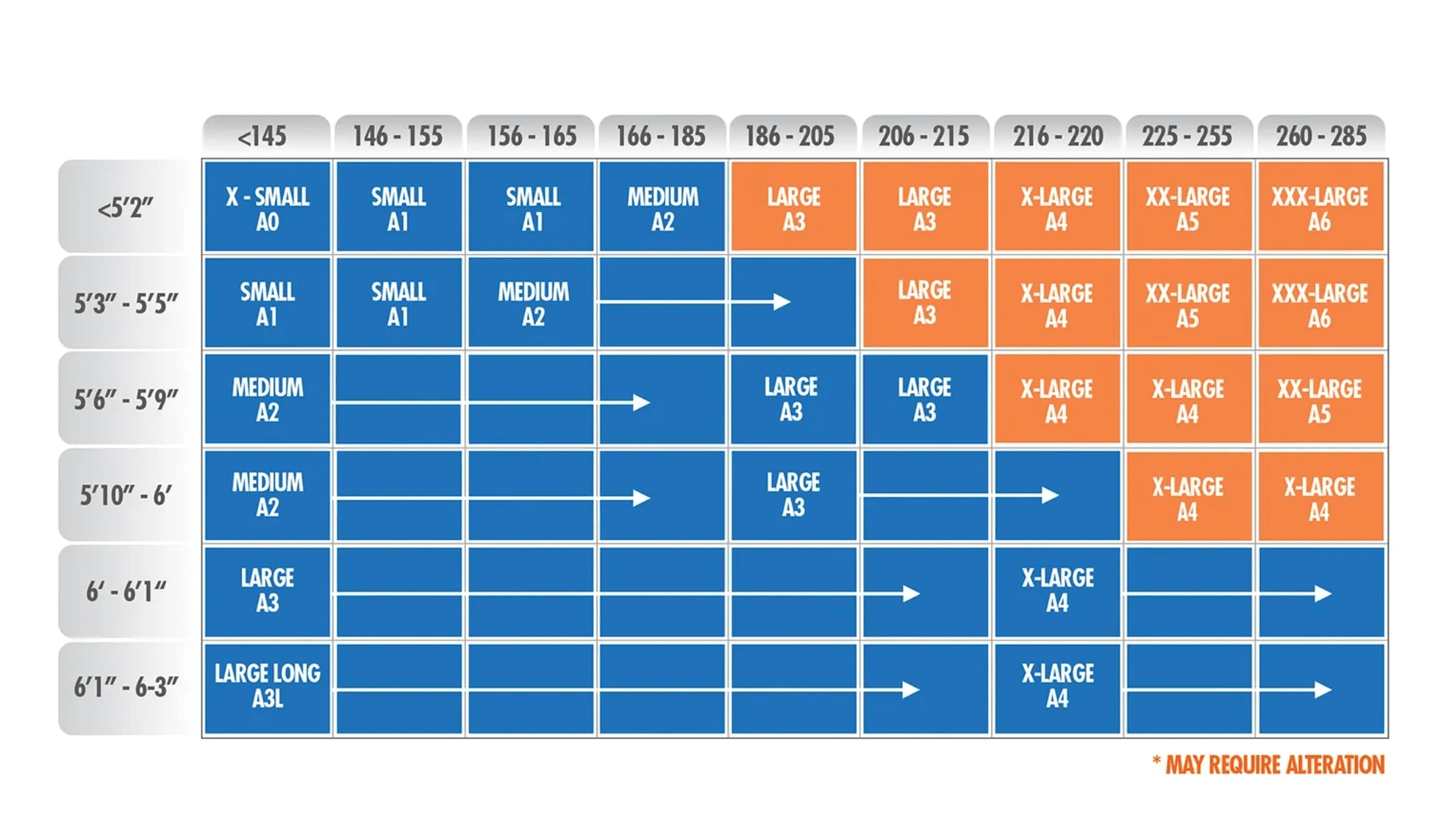 Combat Base Limited Edition Jiu Jitsu Gi
